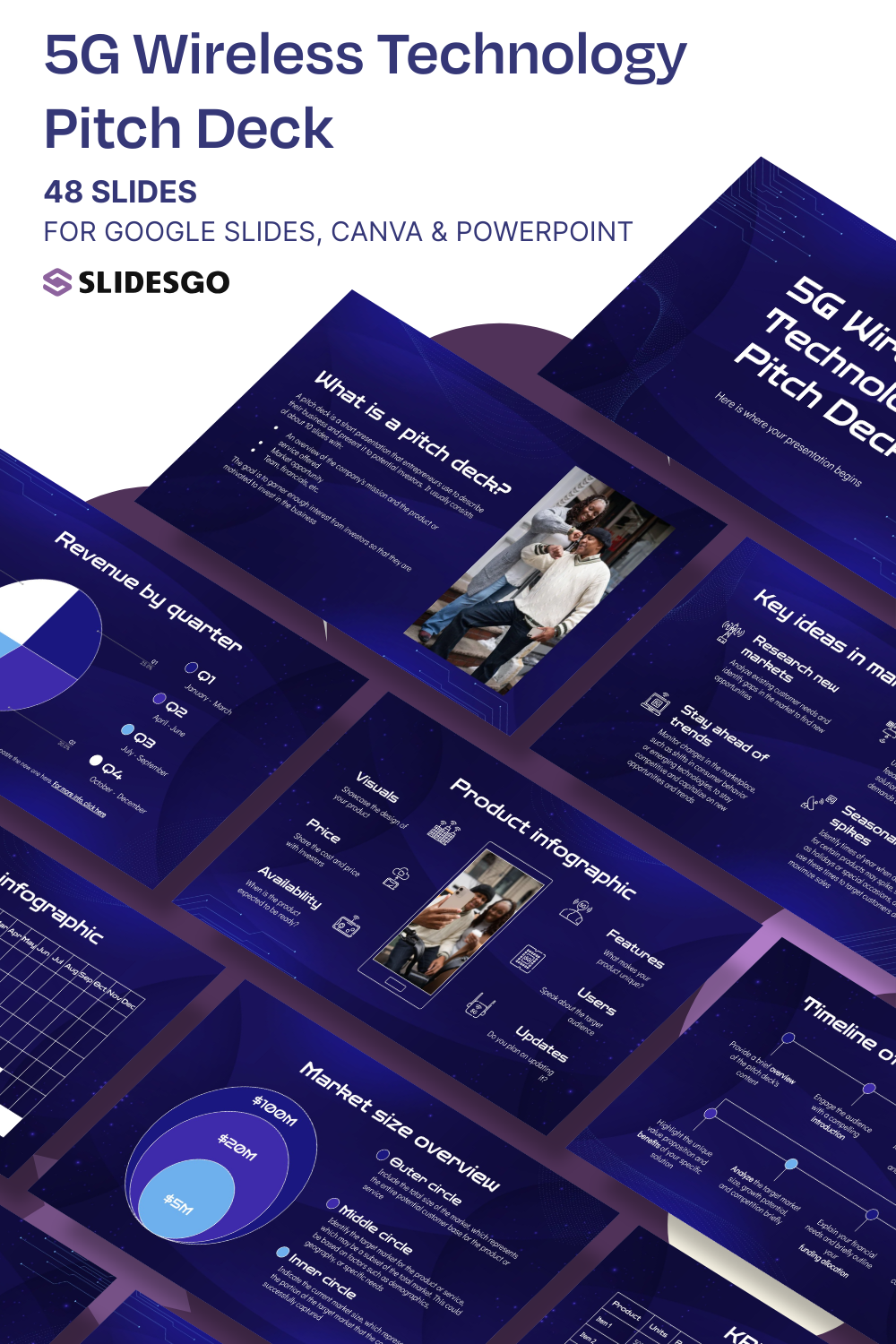 5G Wireless Technology Pitch Deck Presentation