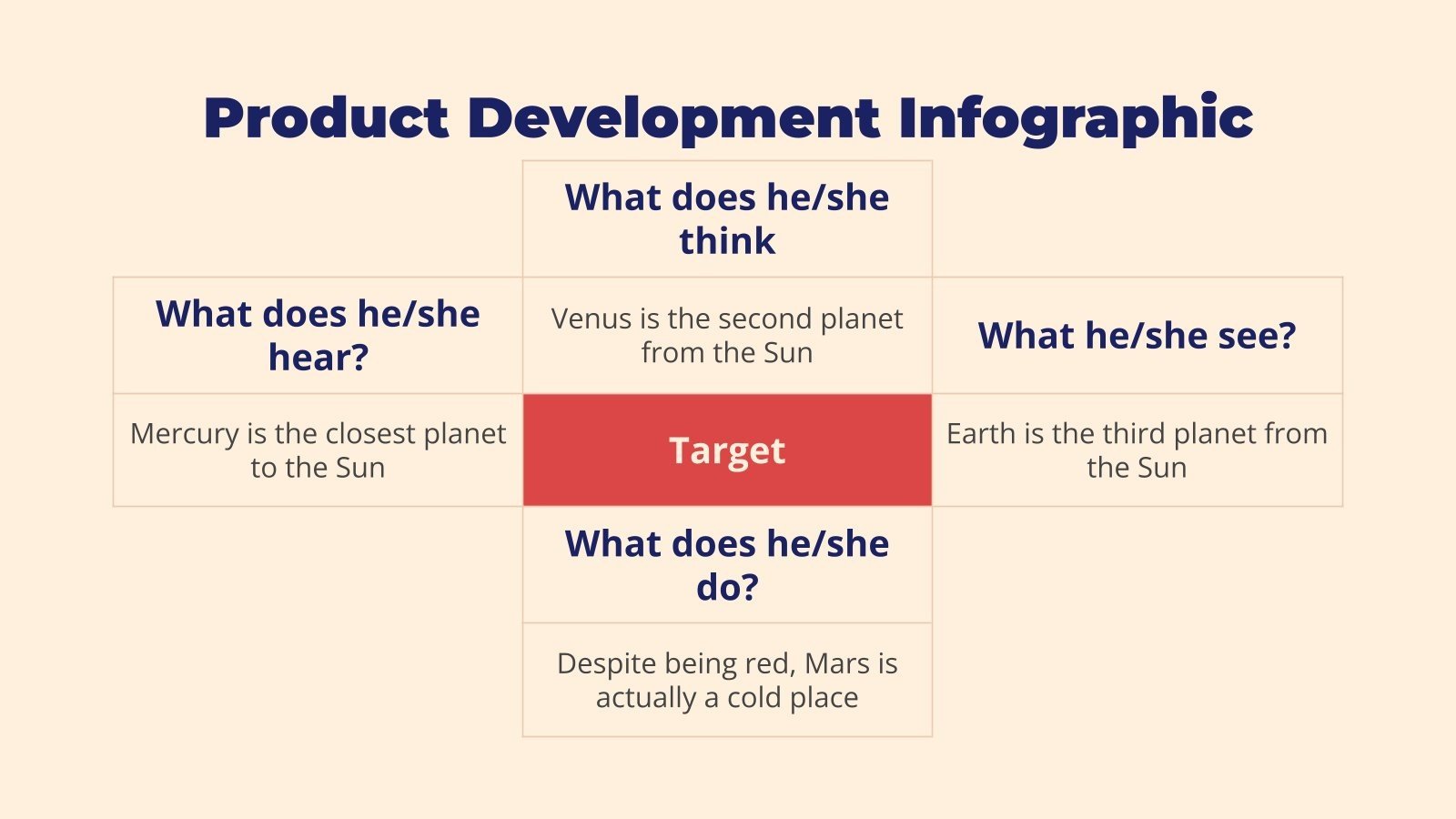 Product Development Project Proposal Infographics