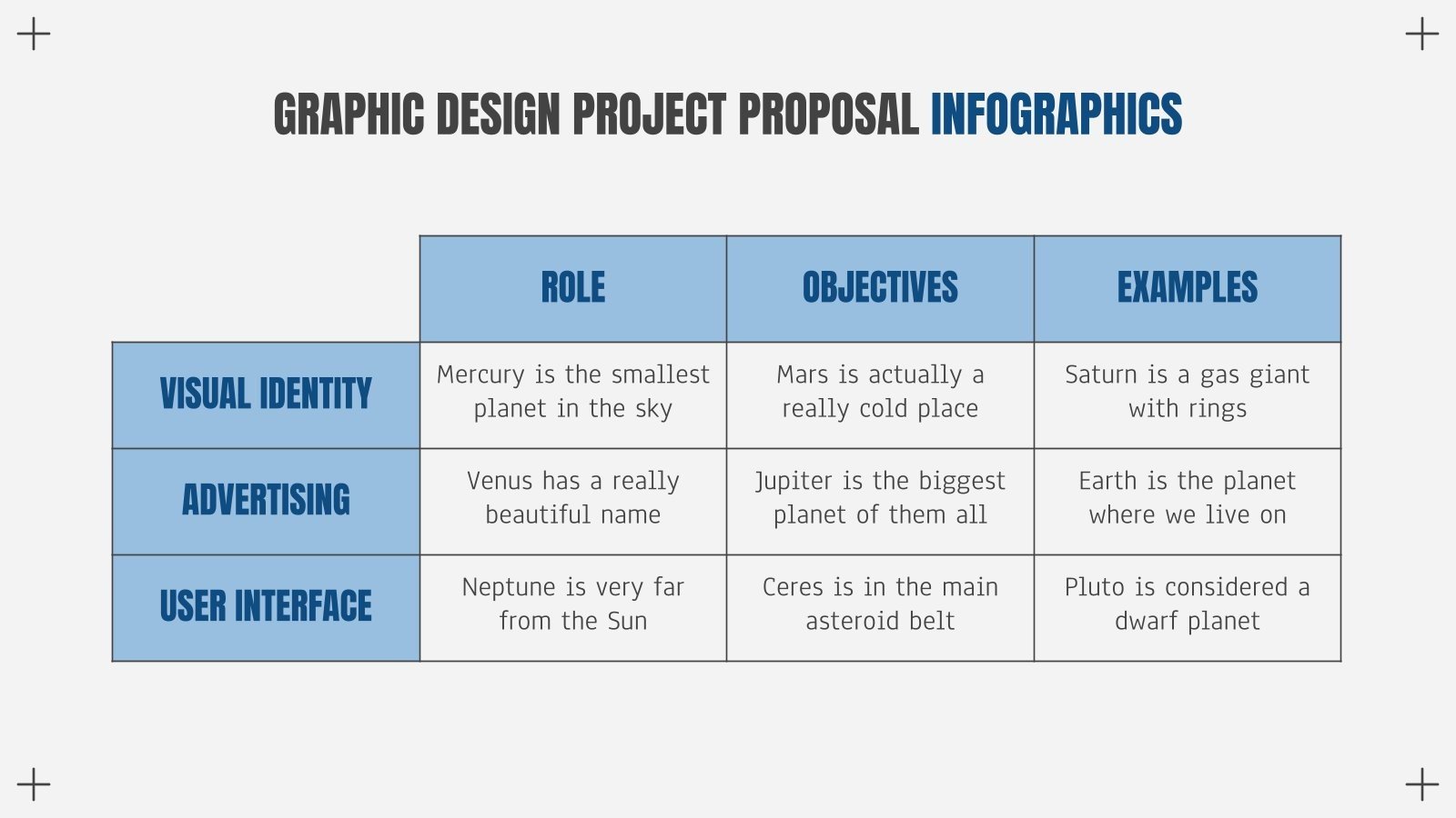 Infographie de proposition de projet de conception graphique