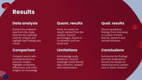 Hematopathology Breakthrough Presentation