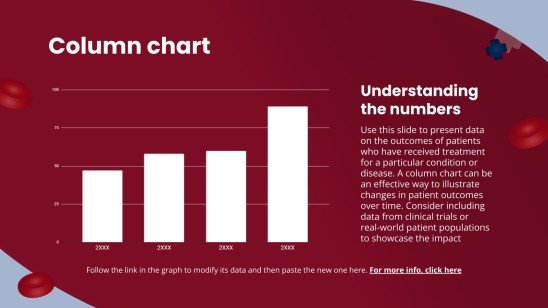 Hematopathology Breakthrough Presentation