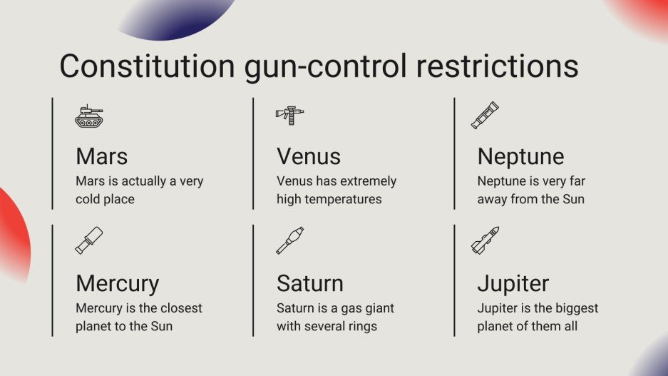 Gun Control Debate Presentation