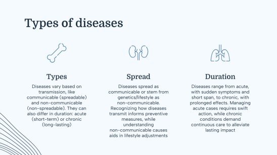 Presentación Enfermedad de líneas simples