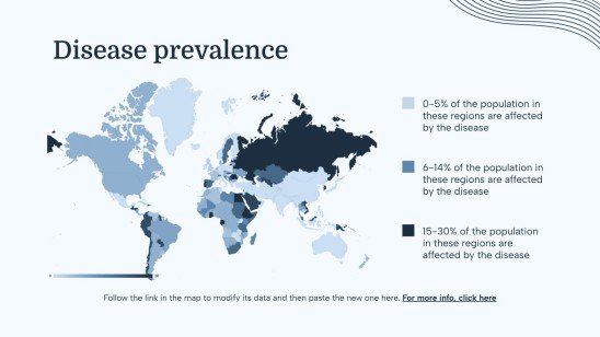 Presentación Enfermedad de líneas simples