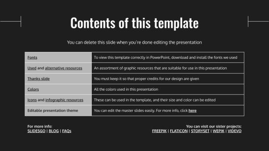 Forensic pathology Presentation