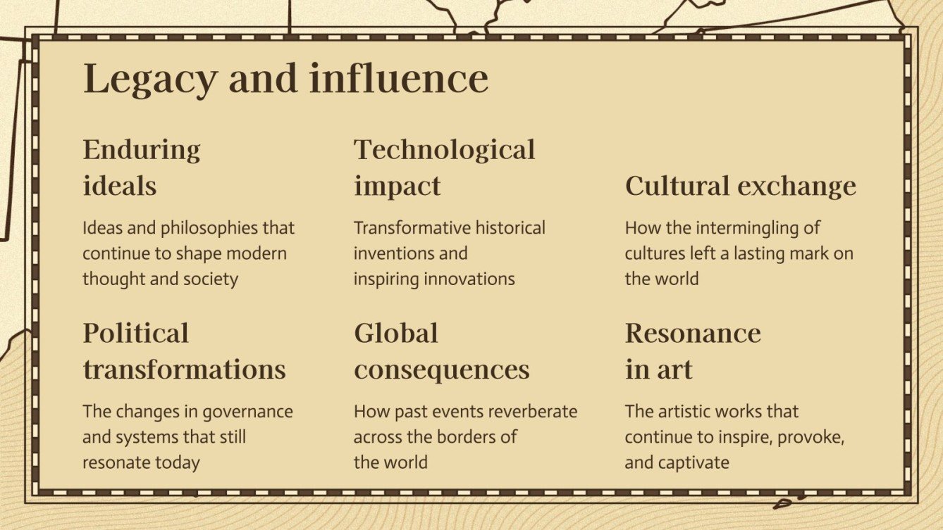 US Colonial History for Middle School: The 13 Colonies