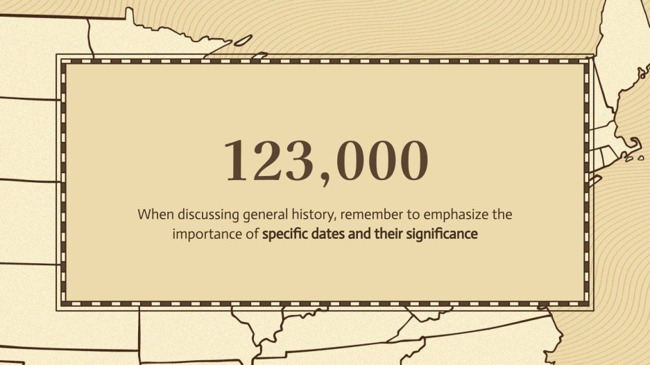 US Colonial History for Middle School: The 13 Colonies