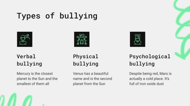 Identifying a Victim of School Bullying Presentation