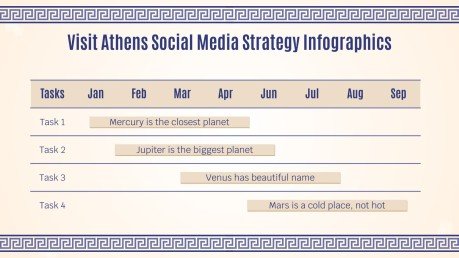 Visit Athens Social Media Strategy Infographics Template
