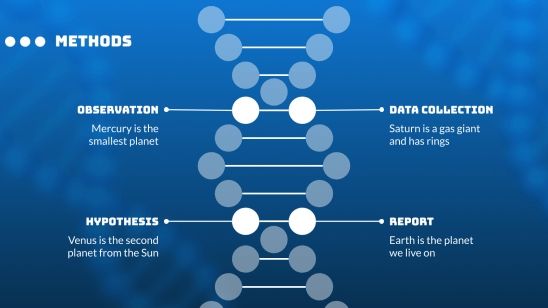 DNA Breakthrough Google Slides Theme & PowerPoint Template