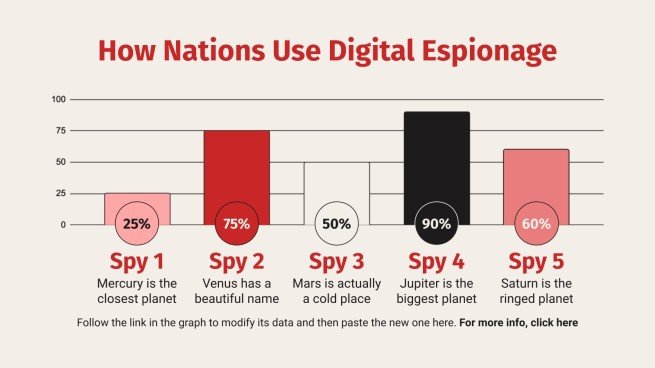 Como los gobiernos usan el espionaje digital - infografías