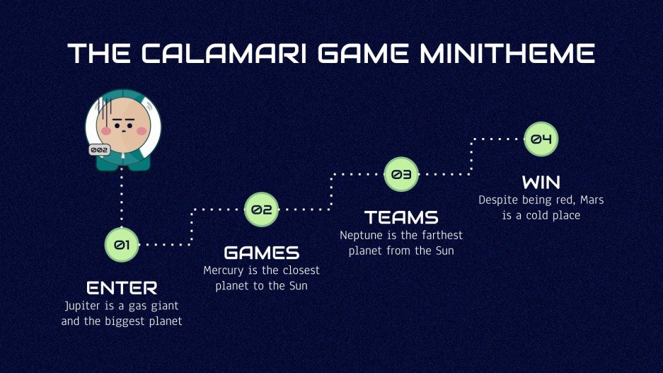 The Calamari Game Minitheme Infographics Template