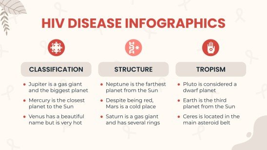 HIV Disease Infographics template
