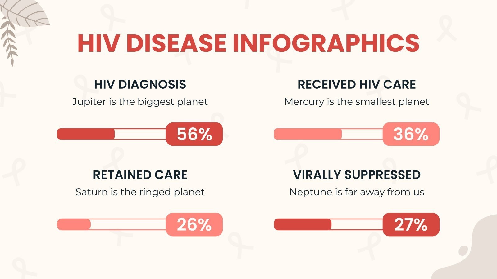HIV Disease Infographics template
