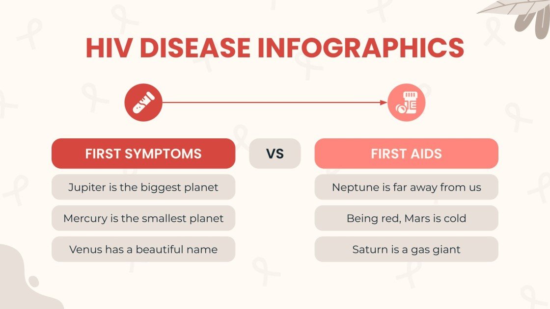 HIV Disease Infographics template