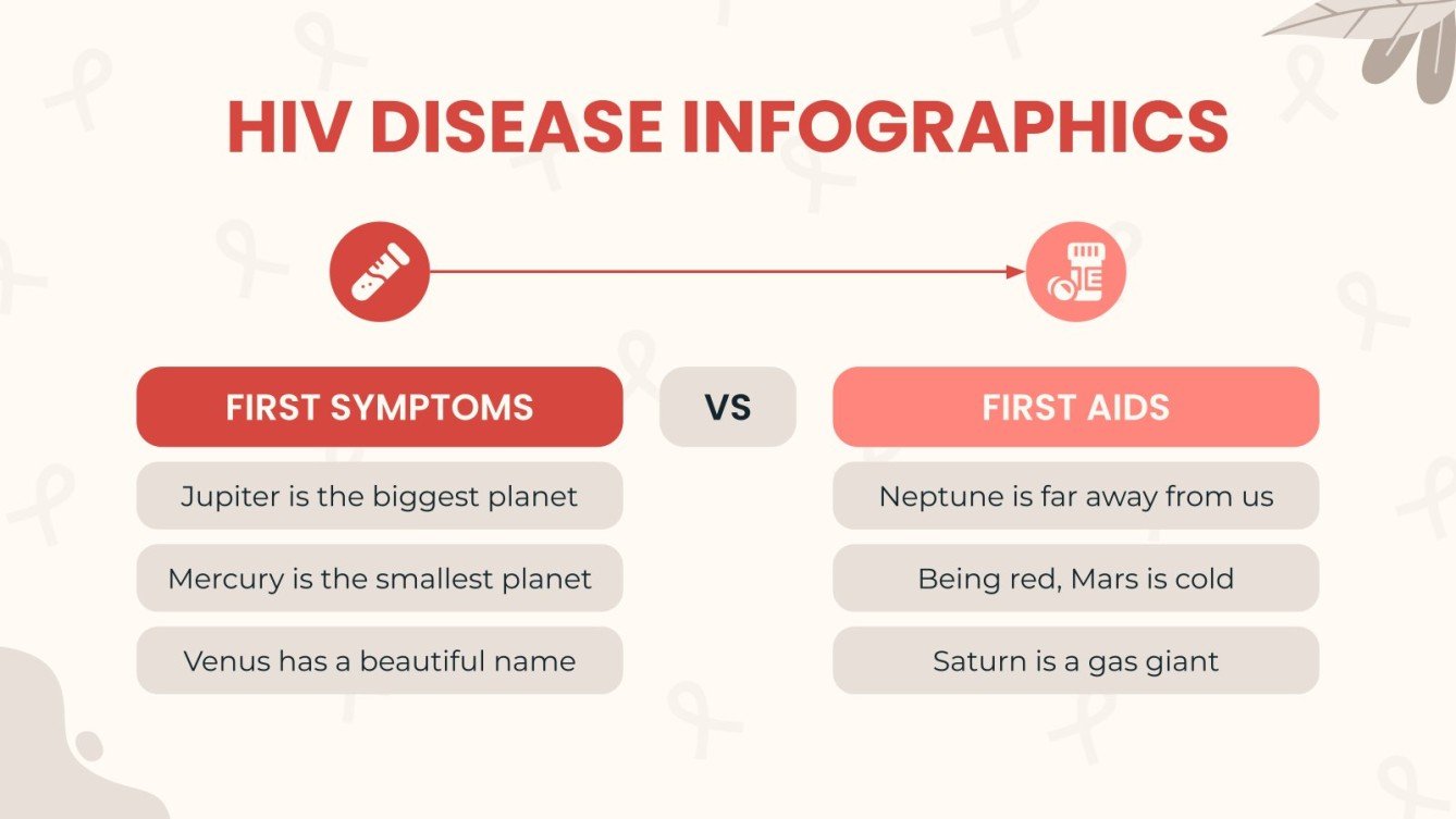 HIV Disease Infographics template
