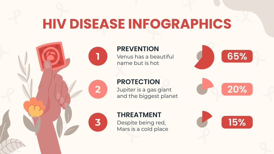 HIV Disease Infographics template