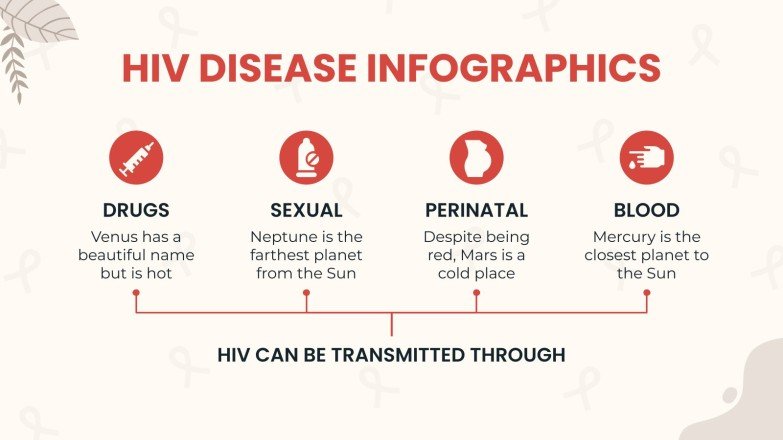 HIV Disease Infographics template