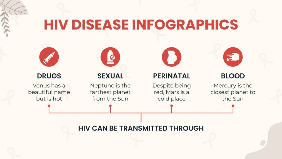 HIV Disease Infographics template