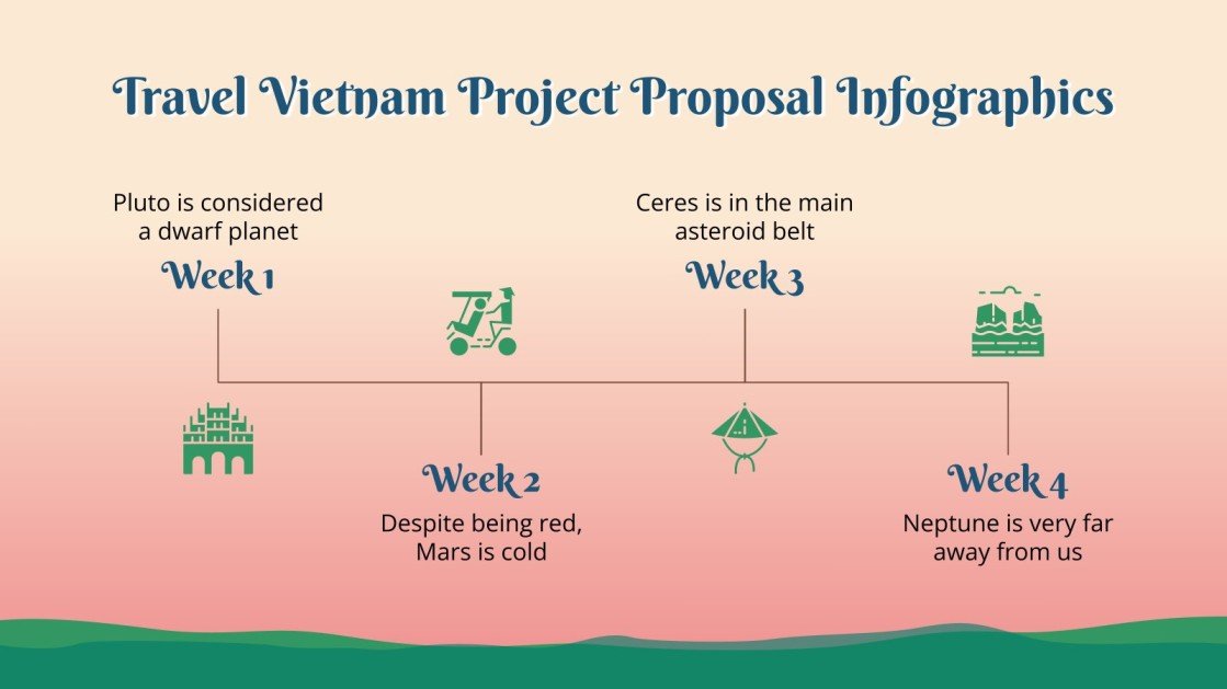Travel Vietnam Project Proposal Infographics