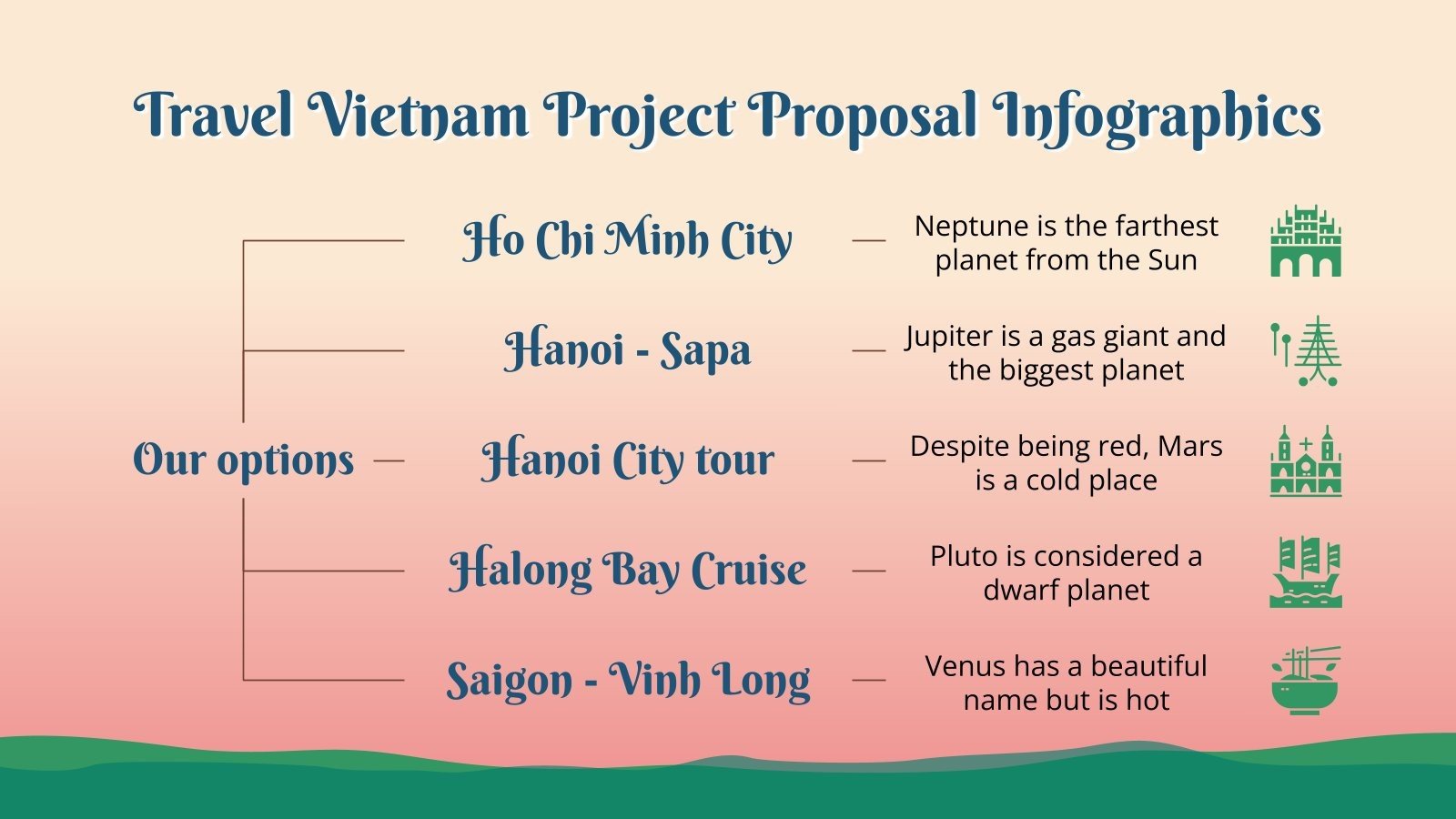 Travel Vietnam Project Proposal Infographics