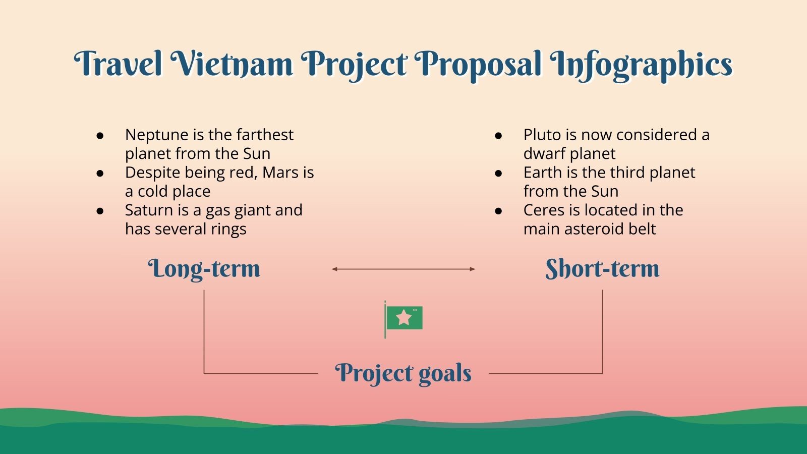 Travel Vietnam Project Proposal Infographics