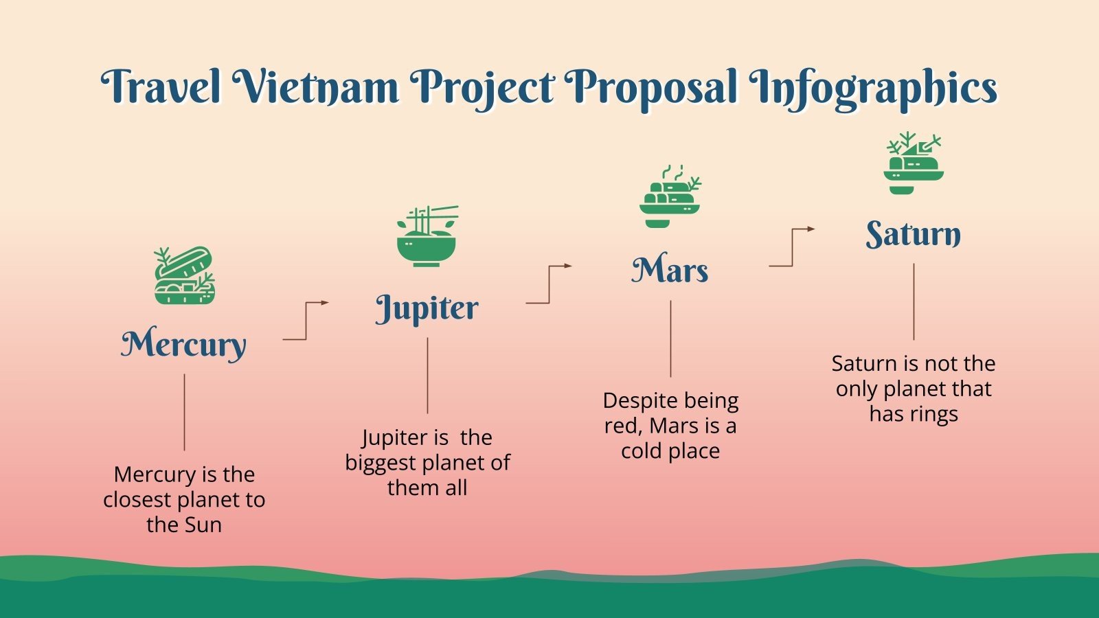 Travel Vietnam Project Proposal Infographics