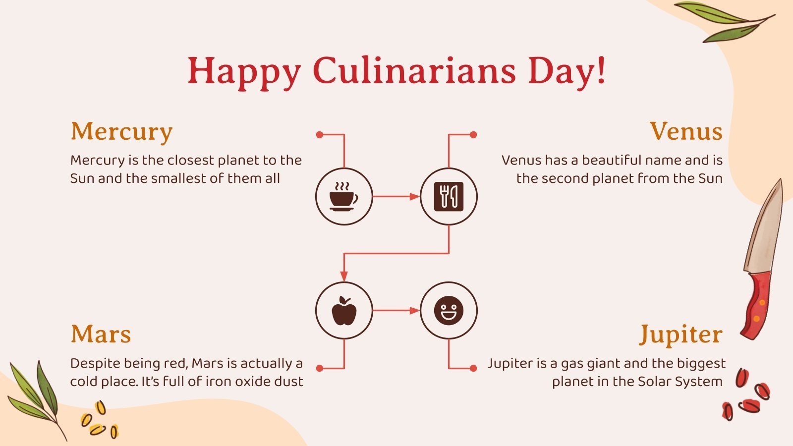 Happy Culinarians Day! Infographics