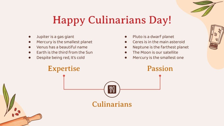 Happy Culinarians Day! Infographics