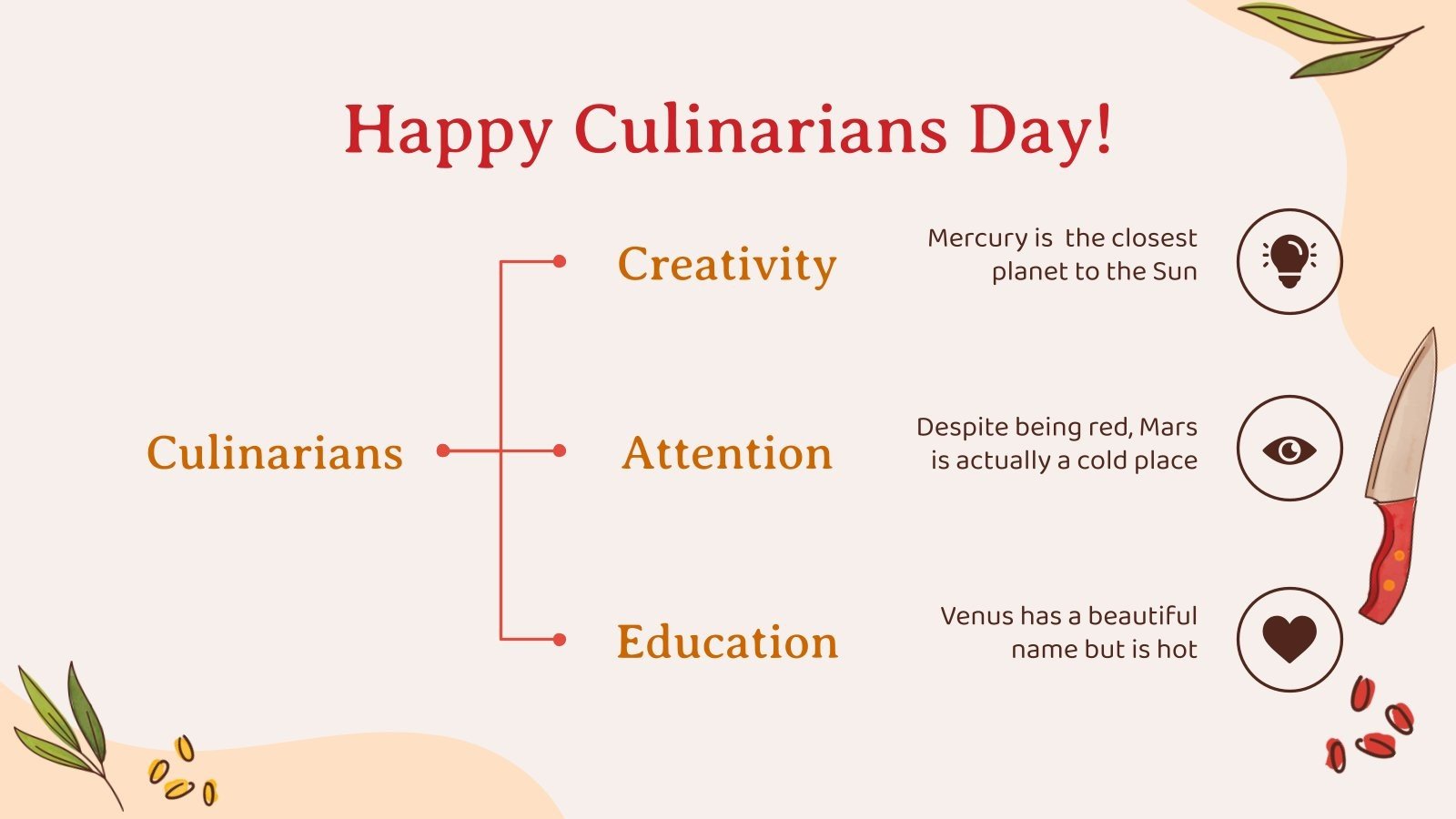 Happy Culinarians Day! Infographics