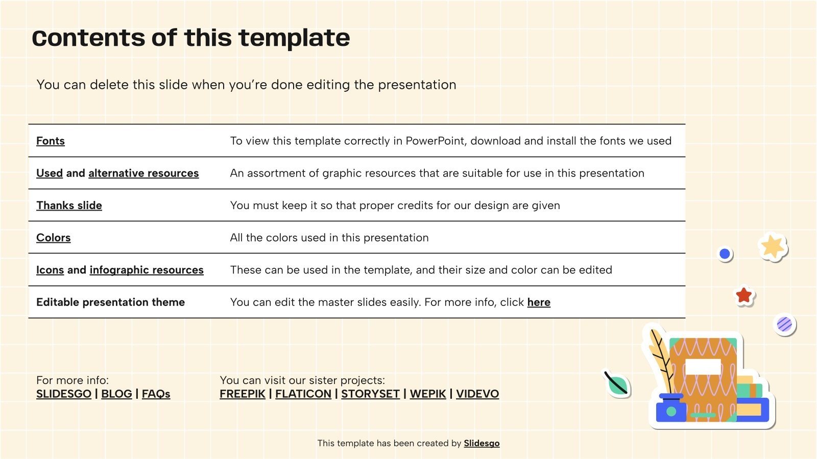 Weekly Student Planner Presentation
