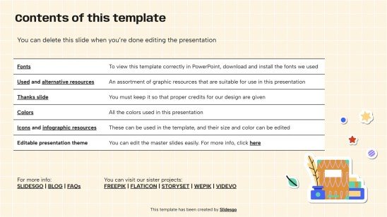 Weekly Student Planner Presentation