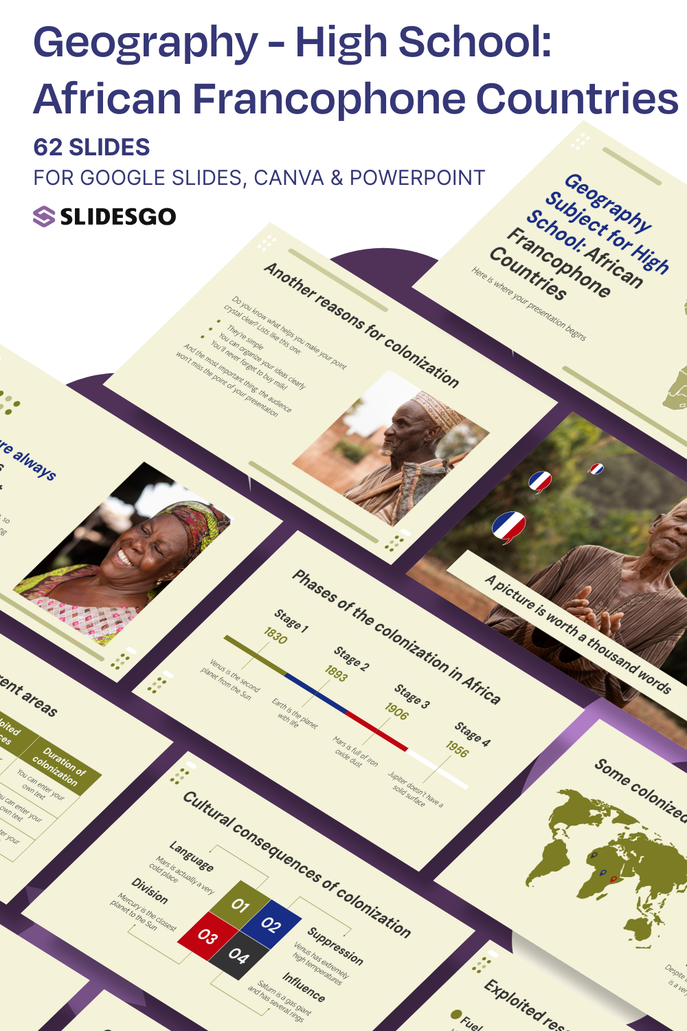 Geography Subject: African Francophone Countries