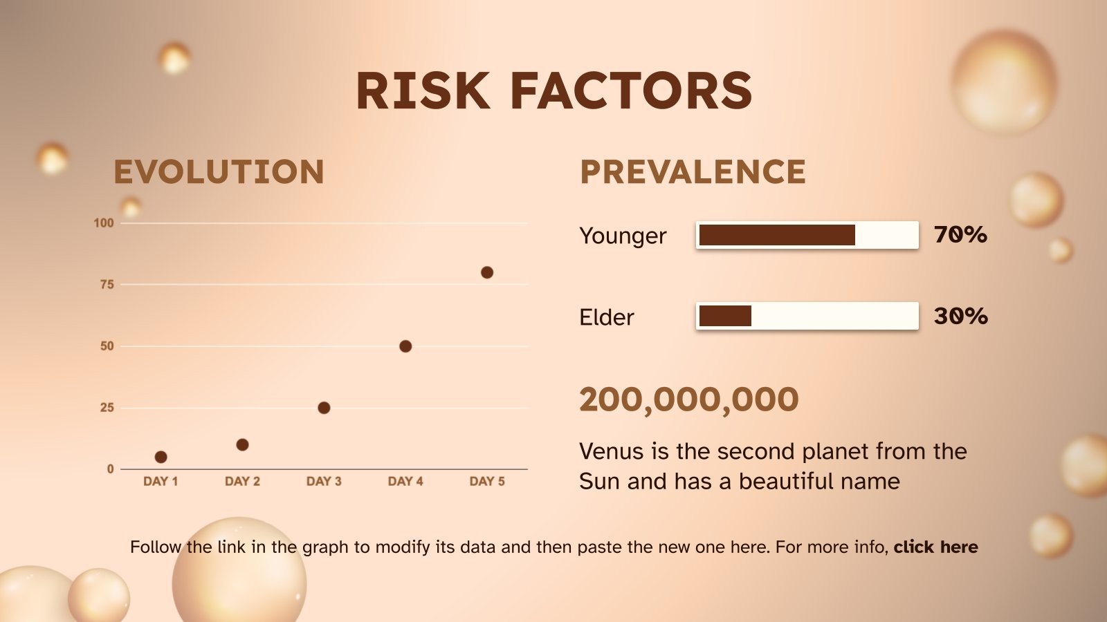 Meningococcal Disease Presentation