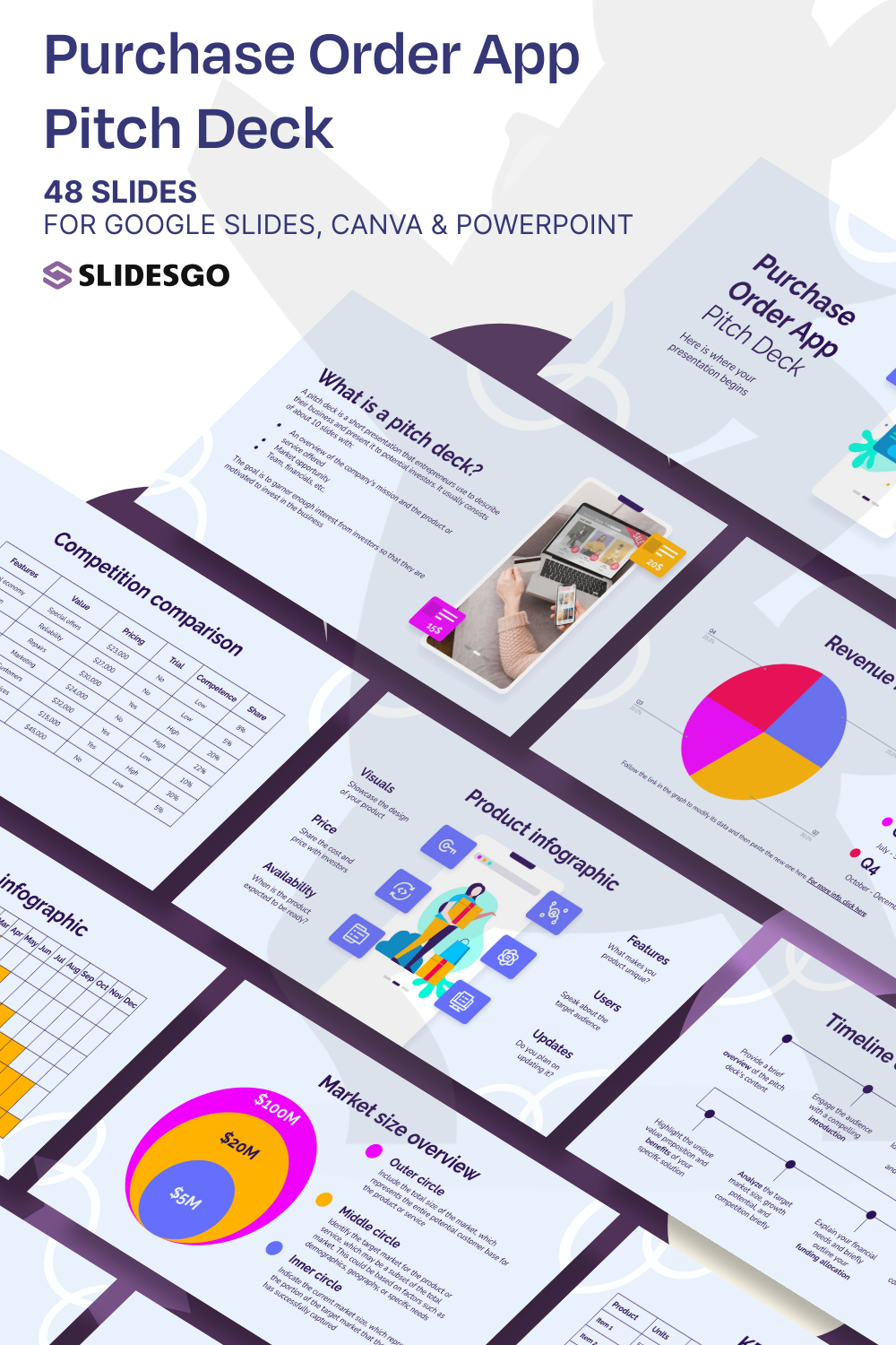 Purchase Order App Pitch Deck Presentation