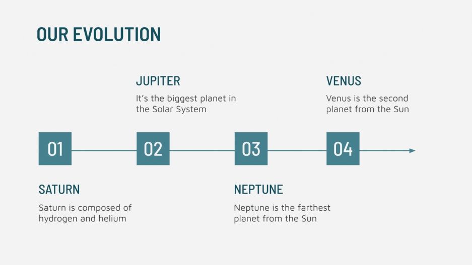 Travel PR & Communication Google Slides & PPT Template