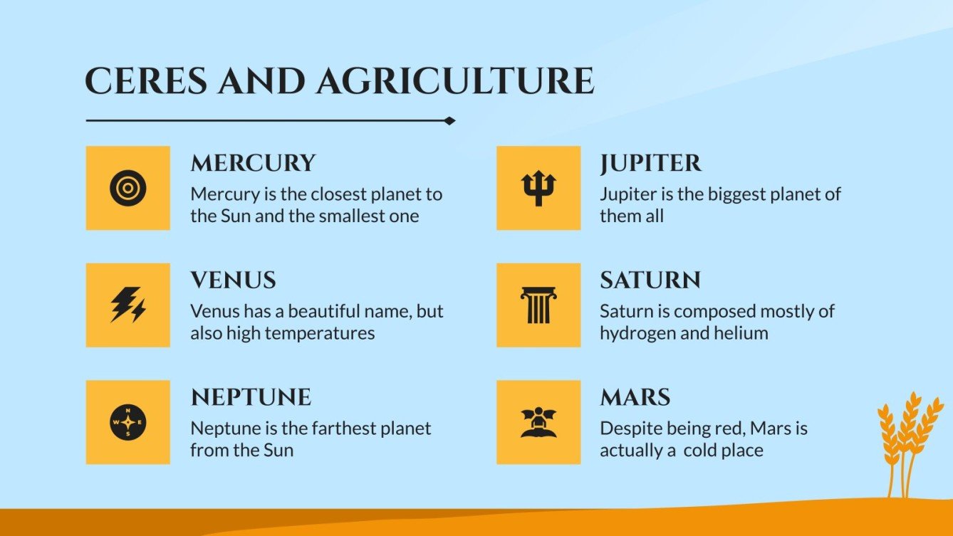 Ancient Roman Goddess: Ceres Presentation