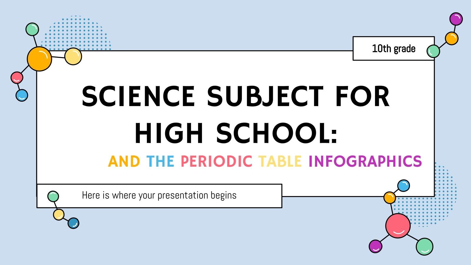 10th Grade: Atoms and the Periodic Table | Google Slides & PPT