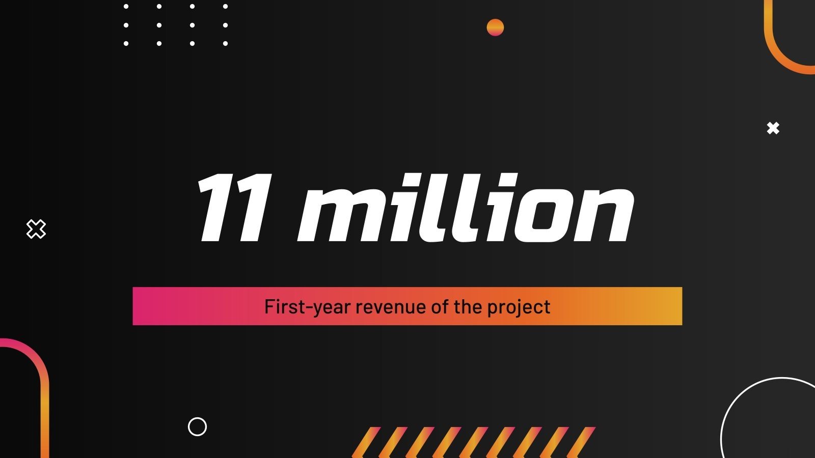 Motocross Races Project Proposal Presentation