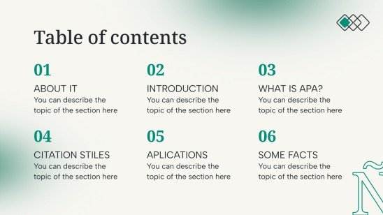 Text Citation Standards: APA Presentation