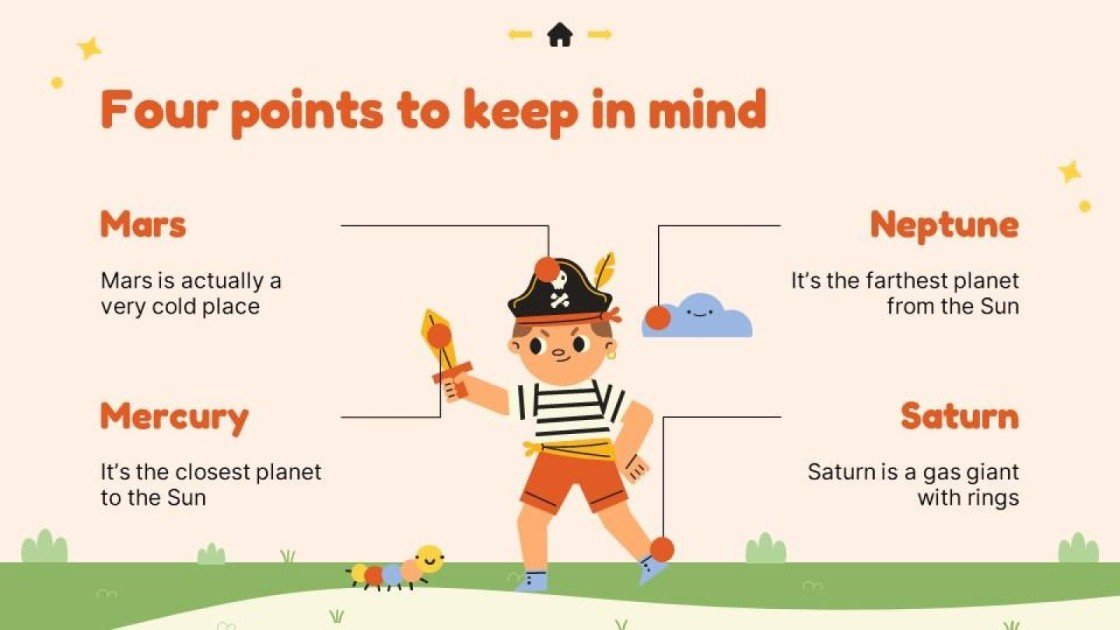 Interactive and Animated Lesson for Pre-K Presentation