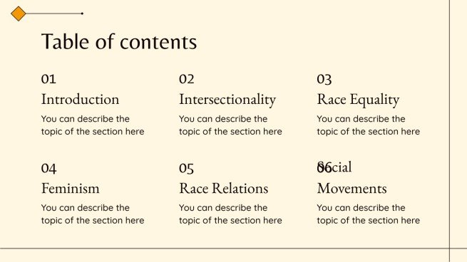 Sociology for College: The Role of Black Women in History