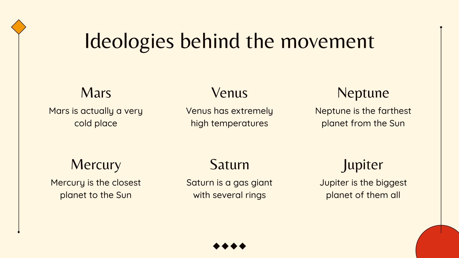 Sociology for College: The Role of Black Women in History