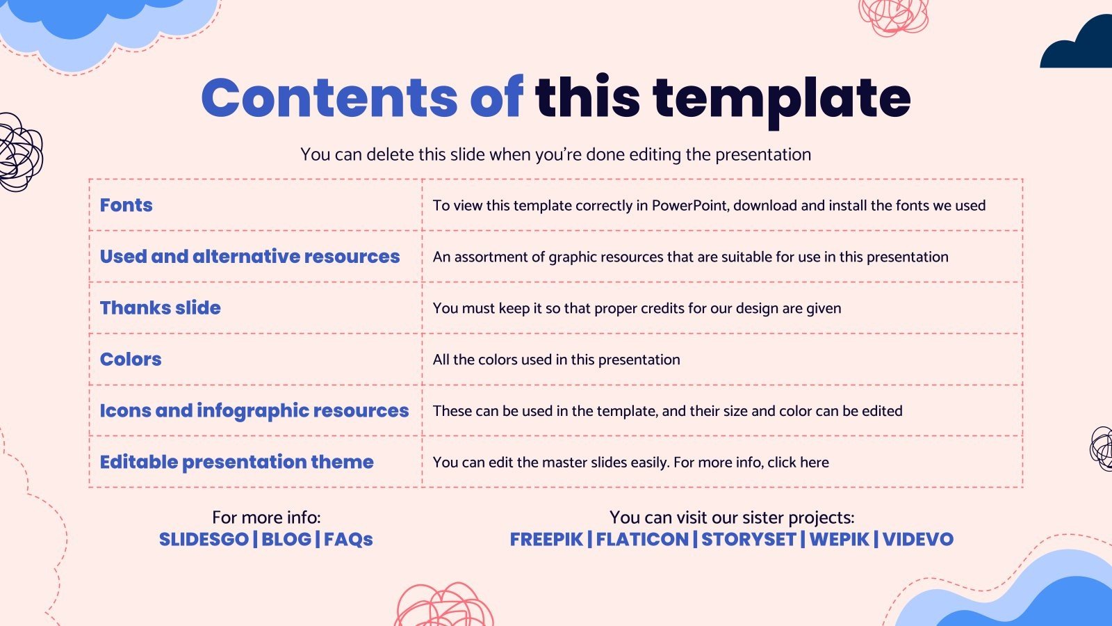 Treatment-Resistant Depression Breakthrough Presentation