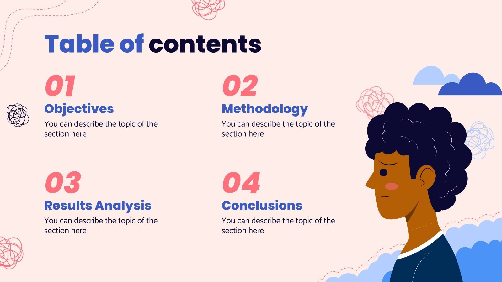 Treatment-Resistant Depression Breakthrough Presentation