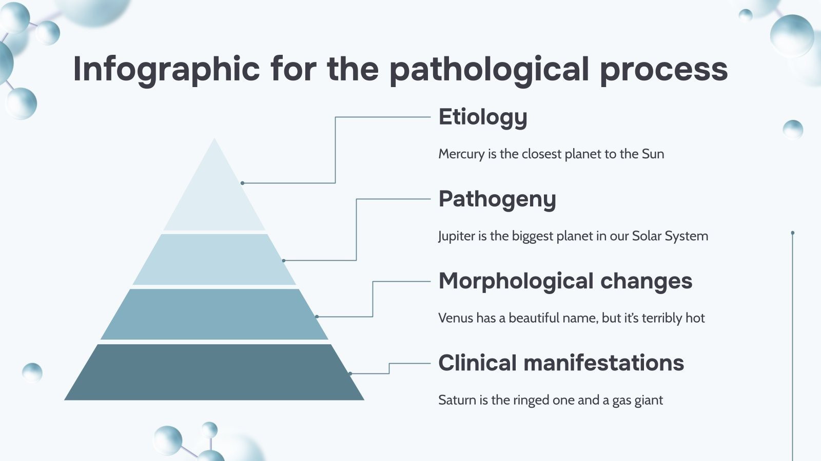Présentation Types de pathologie