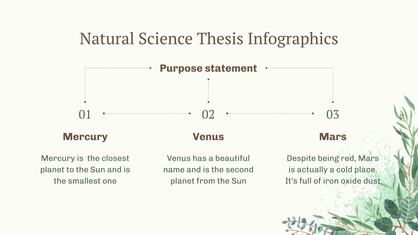Natural Science Thesis Infographics Presentation