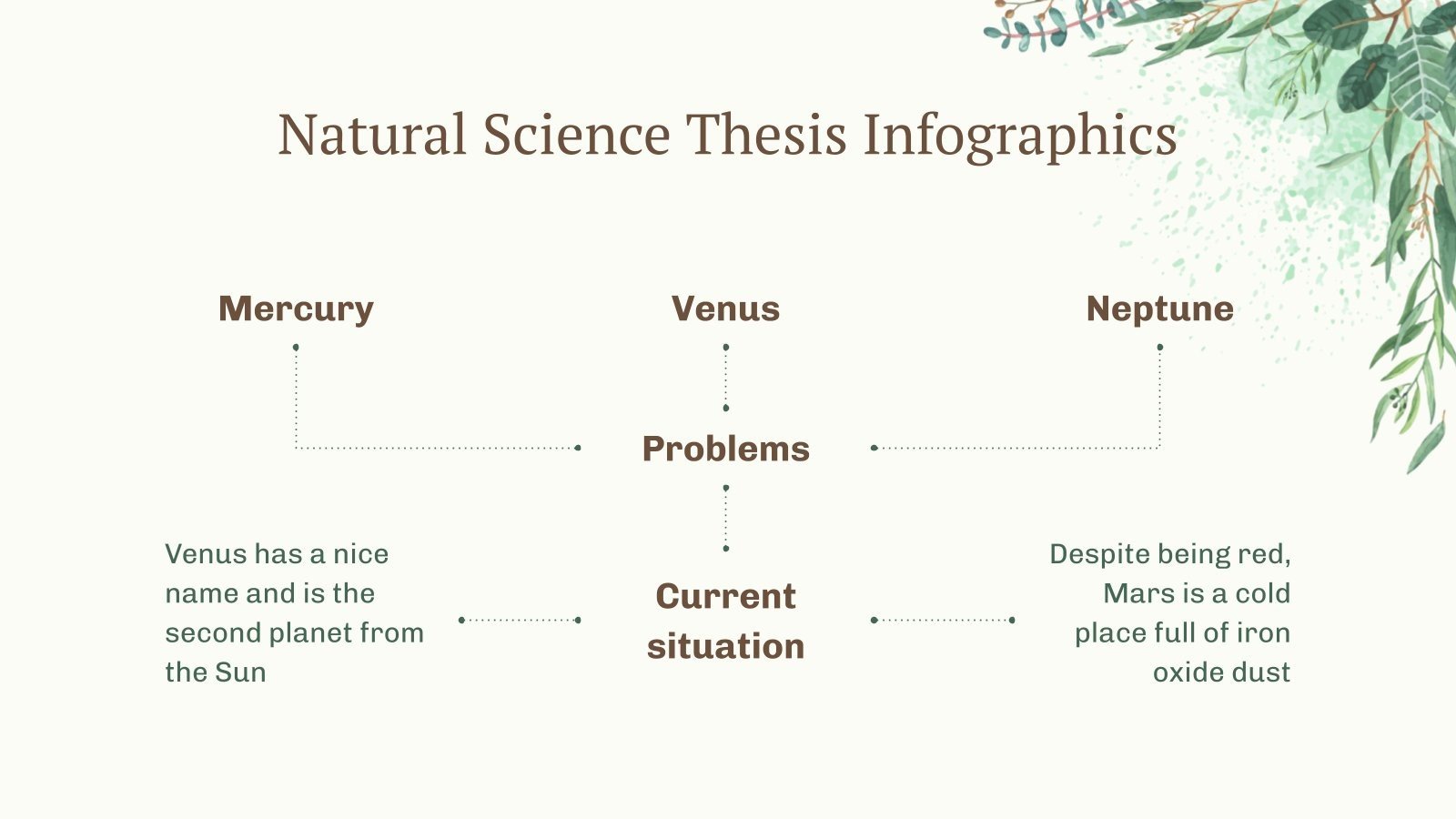 Natural Science Thesis Infographics Presentation