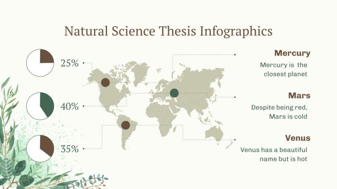 Natural Science Thesis Infographics Presentation