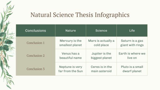 Natural Science Thesis Infographics Presentation